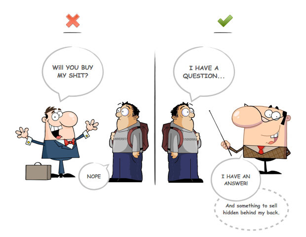 Empathy. Going Beyond Search Intent To Unlocking User Psychology During ...